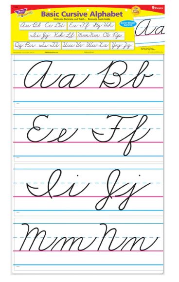 Basic Alphabet Zaner-Bloser Cursive Bulletin Board Set – Humacao School ...