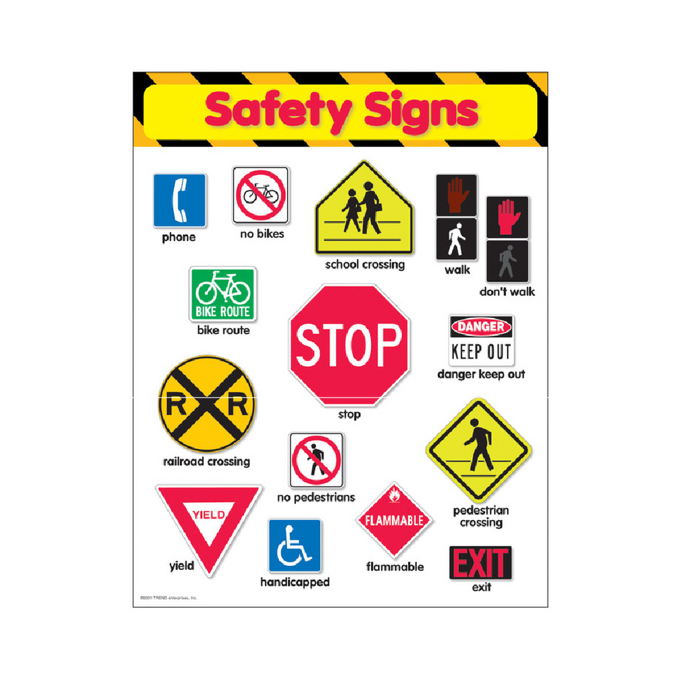 Poster Safety Signs – Humacao School Supply